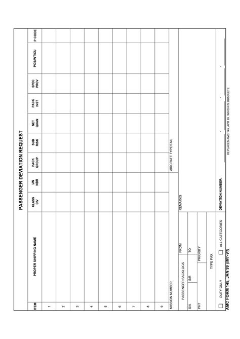 Amc Form 145 Fill Out Sign Online And Download Fillable Pdf