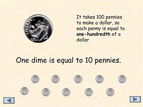 Decimals PPT