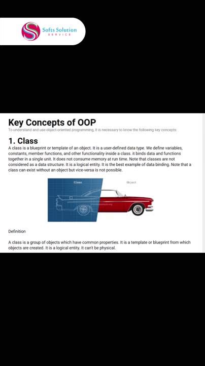 Hiral Patel On Linkedin Ittraining Itcourse Learntocode Oopbasics Techmadesimple