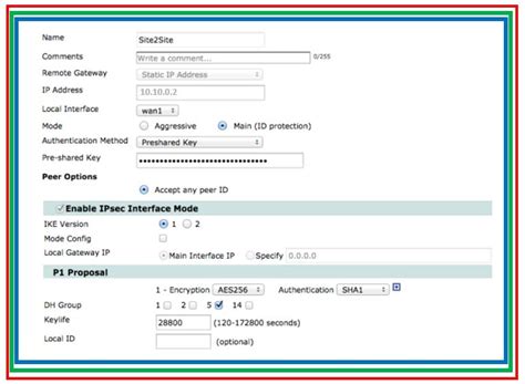 IPsec Site To Site VPN Tunnel Between Cisco ASA FortiGate Firewall The Network DNA
