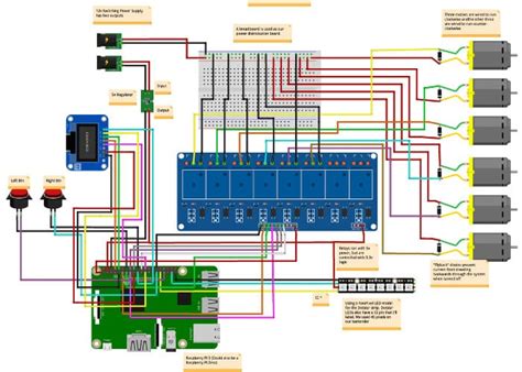 Raspberry Pi Smart Bartender Created Geeky Gadgets