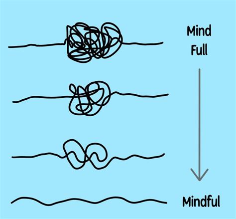 Teshan Kaveeshwara Posted On Linkedin