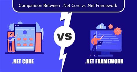 1 Net Core Vs Net Framework Key Differences And Features A Comprehensive Guide