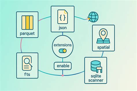 Dynamic Dataframe Filtering In Streamlit By Oleksandr Arsentiev Level Up Coding