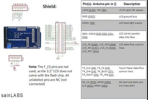 Arduino Uno And TFT LCD Shield Pinout Guide