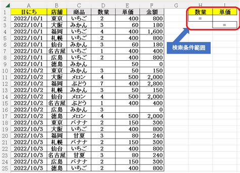 【ﾉｰｺｰﾄﾞvba】空白のデータを検索し表示 らくらくvba