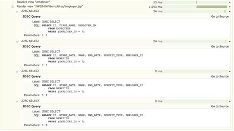 Warlocks Thoughts Jpa Lazy Loading And View Rendering
