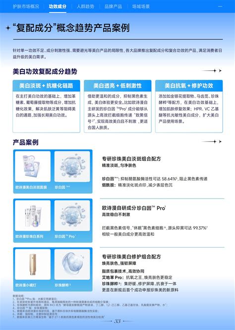 万象潮涌 2022巨量引擎美妆白皮书 算数报告 巨量算数