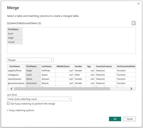 Odatafeed And The Dynamic Data Sources Error In Power Bi