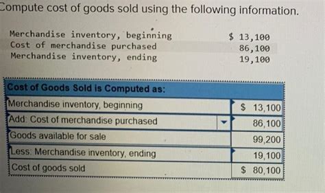 Solved Compute Cost Of Goods Sold Using The Following