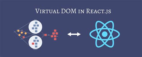 divit rajawat on linkedin reactjs webdevelopment virtualdom