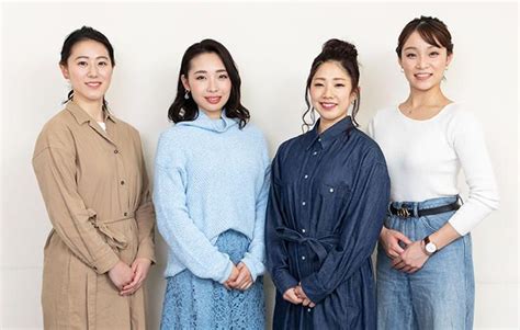 ボード「体操」のピン