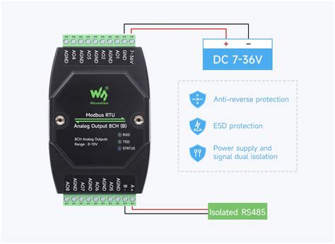 Industrial 8 Ch Analog Output Module