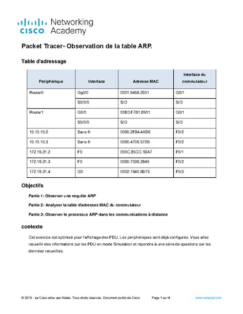 11 7 5 Packet Tracer Subnetting Scenario Completed Csco290 Packet Tracer Subnetting