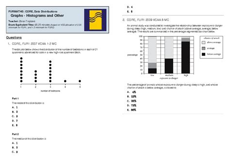 Graphs Histograms And Other 1 Core Fur1 2007 Vcaa 1 2 Mc Furmaths