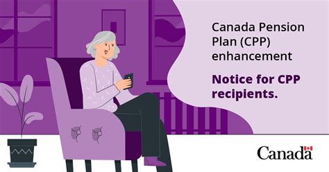 Service Canada On Linkedin Are You A Cpp Recipient Who Made Contributions To The Cpp After