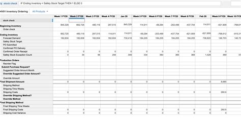 HELP IN IMPORTING DATA Anaplan Community