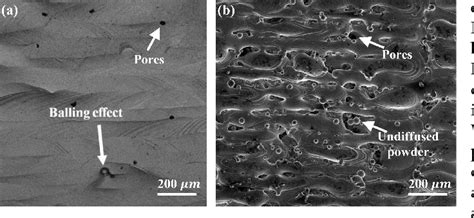 Figure 1 From Unsupervised Image Segmentation Via Maximum A Posteriori