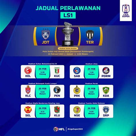 Liga Super 2023 Tarikh Jadual Perlawanan Carta Terkini