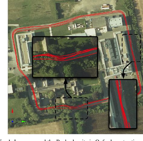 figure 1 from road vehicle localization with 2d push broom lidar and 3d