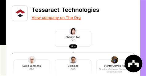 Tessaract Technologies The Org Tessaract Technologies The Org
