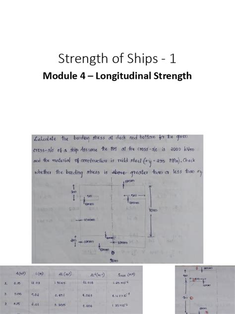 Module 4 Part 2 Pdf