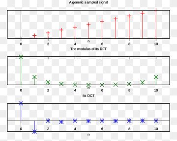 Verilog Png Images Pngwing