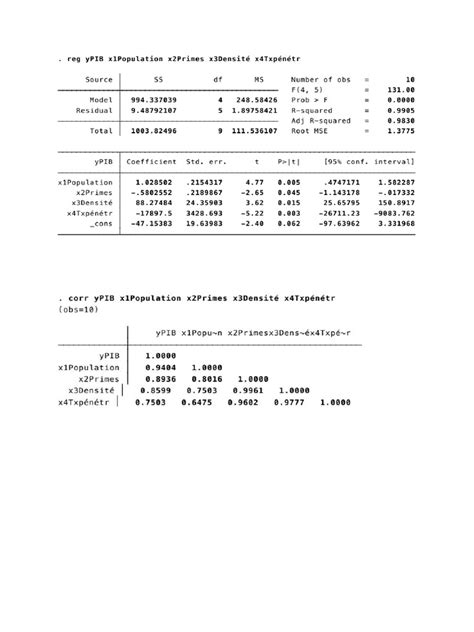 Test Stata Christian Pdf