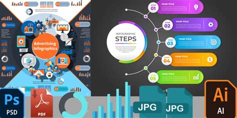 Design Professional Infographic Flowchart And Unique Infographics By
