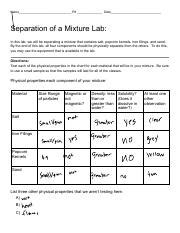 Separation Of Mixture Lab Procedure And Analysis Course Hero
