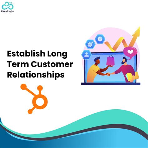 Reema Singh On Linkedin Hubspot Automation Marketing Hubspotmarketing Automation…