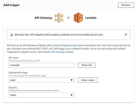 Serverless Future Creating Your First Aws Lambda Function Ecomm