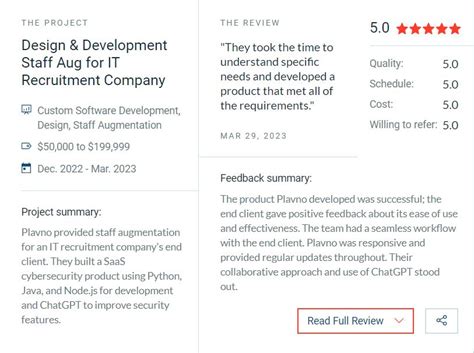 Plavno On Linkedin Chatgpt Softwaredevelopment