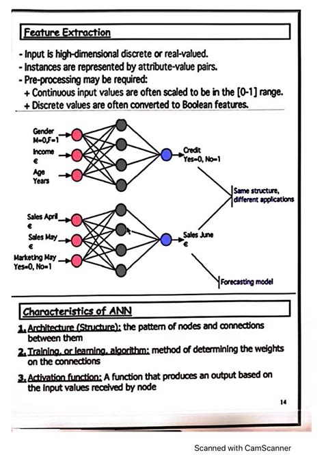 Nlp N Mw L Fundamentals Of Computer Science Studocu