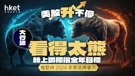 【美股升勢】大行認「看得太熊」紛上調標指全年目標 惟堅持2024年衰退機會大