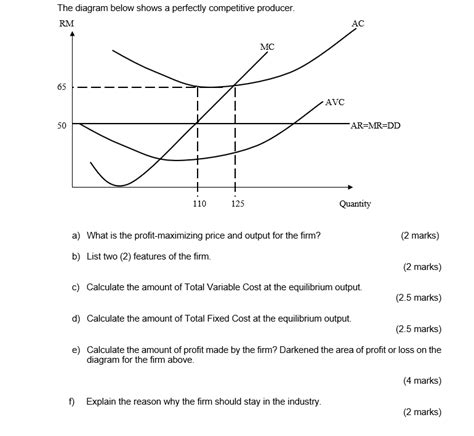 Solved Hye Please Help Me To Answer All This