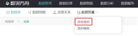 自定义模板 数说故事文档中心