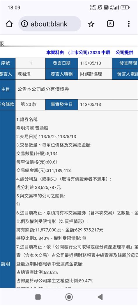 2323 中環 分批賣出航運股｜cmoney 股市爆料同學會