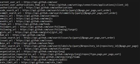 Responsejson Python Requests Geeksforgeeks