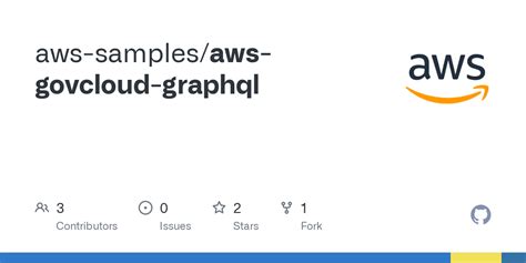 Github Aws Samplesaws Govcloud Graphql