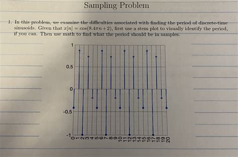 Solved Additionally What Is The Plausible Continuous Time