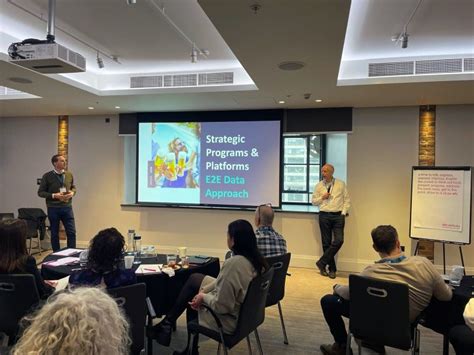 Data Leaders ™ On Linkedin Dataleaders Datademocratization