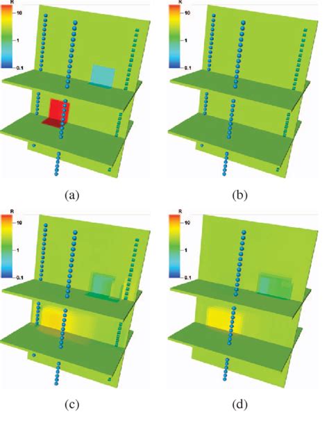 Figure 1 From A Compressed Implicit Jacobian Scheme For 3d Regularized