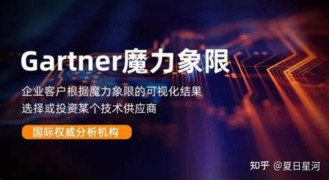 瓴羊quick Bi连续入选魔力象限abi报告，实至名归 知乎