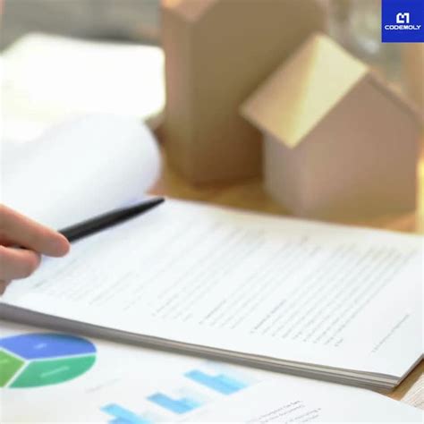 Video Codemoly On Linkedin Realestate Dataanalytics Saas Productivity Profitability