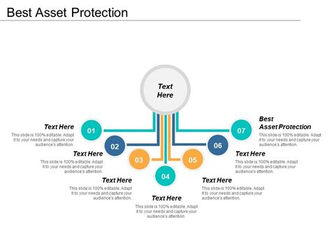 Best Asset Protection Ppt Powerpoint Presentation Summary Template Cpb