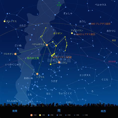オリオン座イラストで見る星座神話見つけ方88星座図鑑