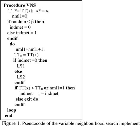 Figure 1 From Hybrid Metaheuristic Algorithms For The Tardiness