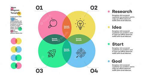 29 Venn Diagram Practice Problems Kareenedeema