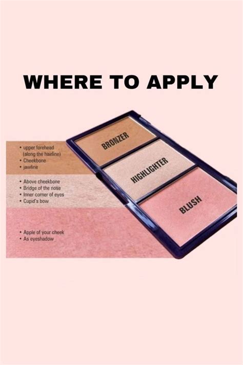 Pin By All In One On Makeup Information Makeup Tutorial Makeup